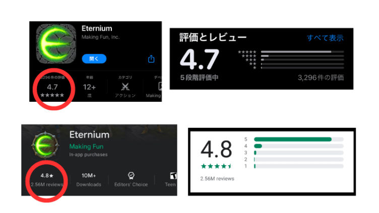 Eternium（エタニウム）レビュー 序盤攻略とおすすめの職業は？ | Unity入門の森 ゲームの作り方